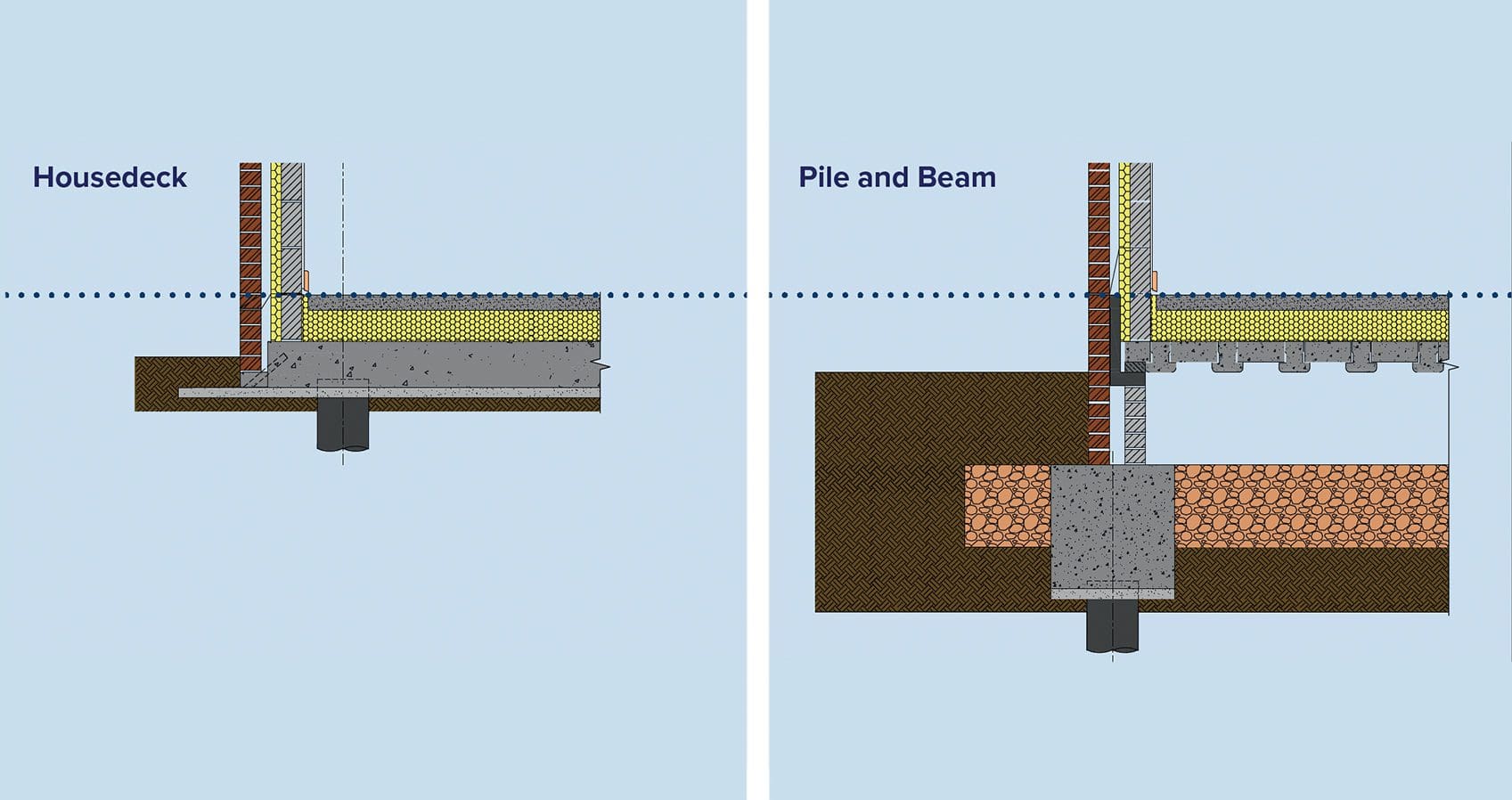 Station Road - Abbey Pynford